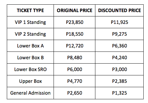 2 Ways to Watch The Weeknd Live in Manila | Nognog in the City